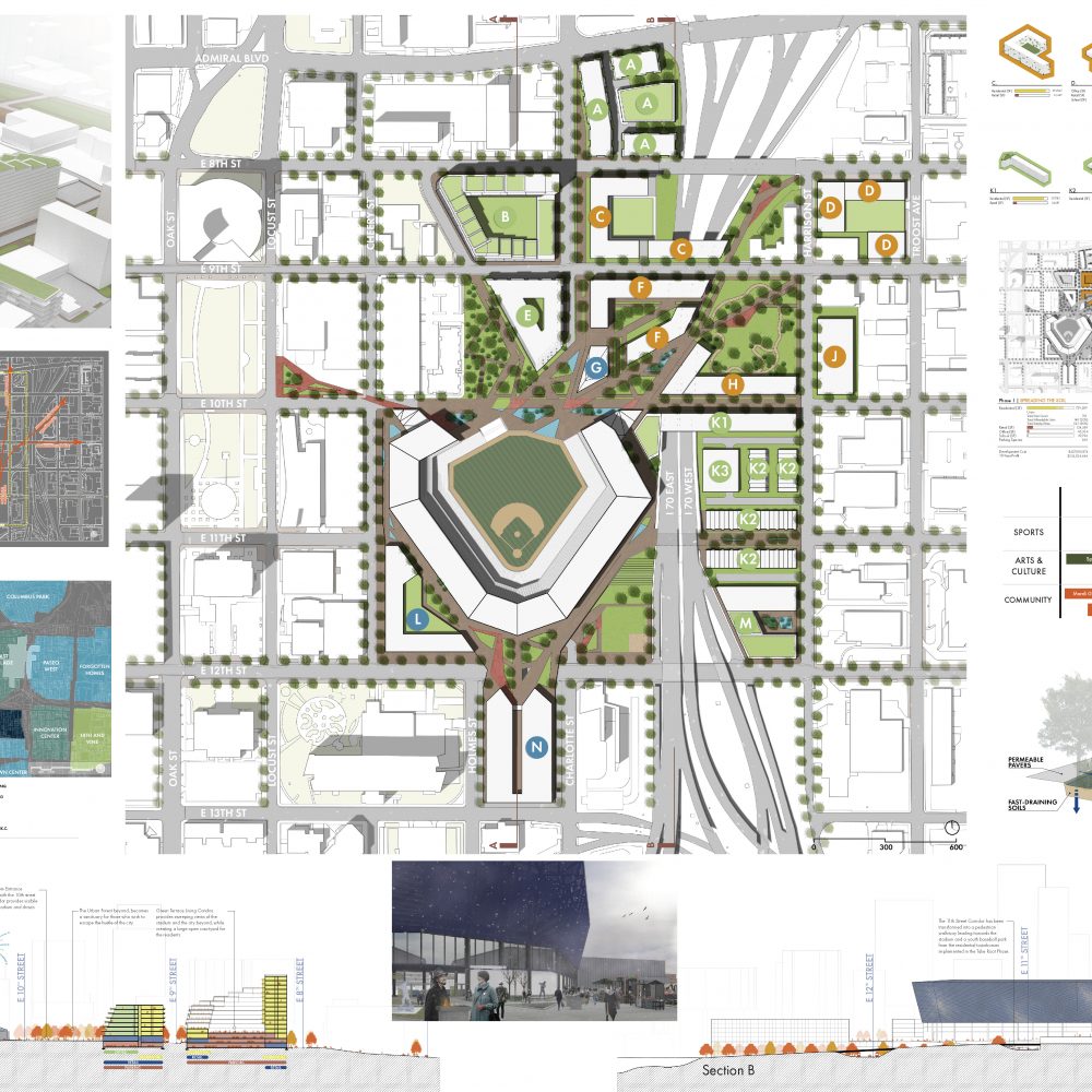 AnnistonZoning - planning NEXT